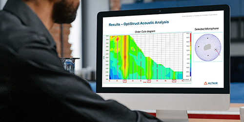 Visualization and Reporting | Altair HyperGraph