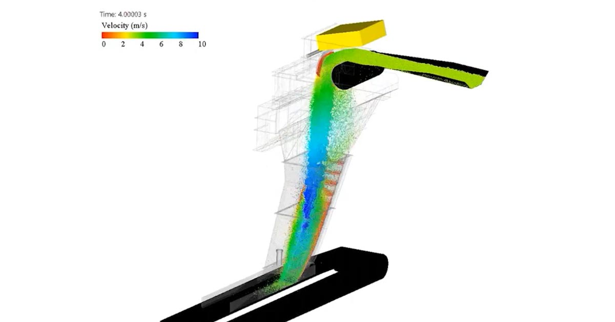 Advanced Design and Simulation Modeling Techniques for Optimizing ...