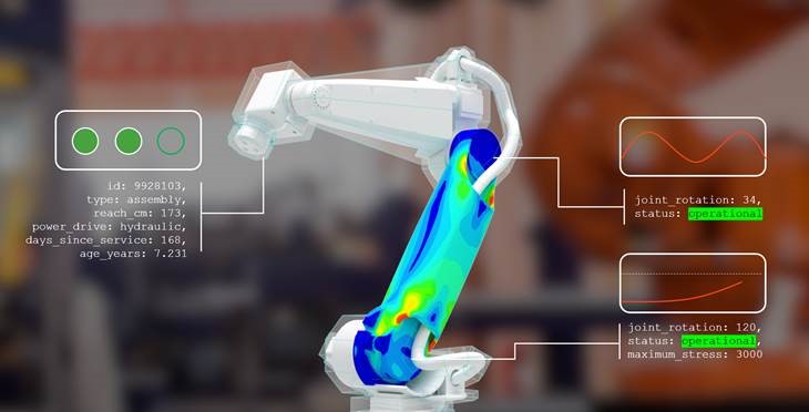 Smart Product Development